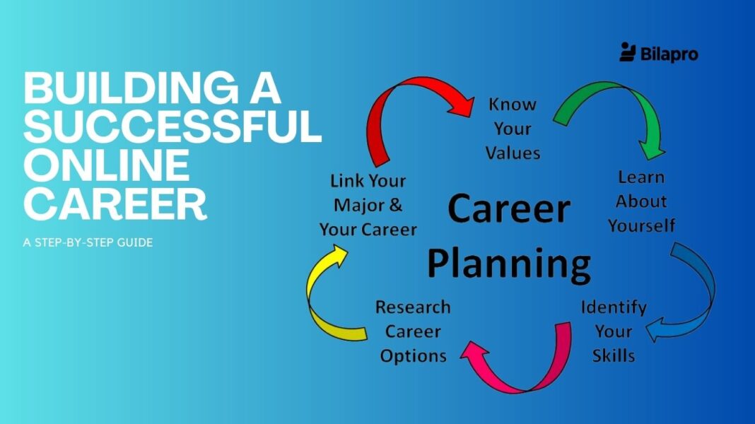 Building a Successful Online Career: A Step-by-Step Guide - Bilapro
