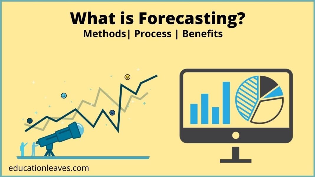 The Definitive Guide to Business Forecasting - Bilapro