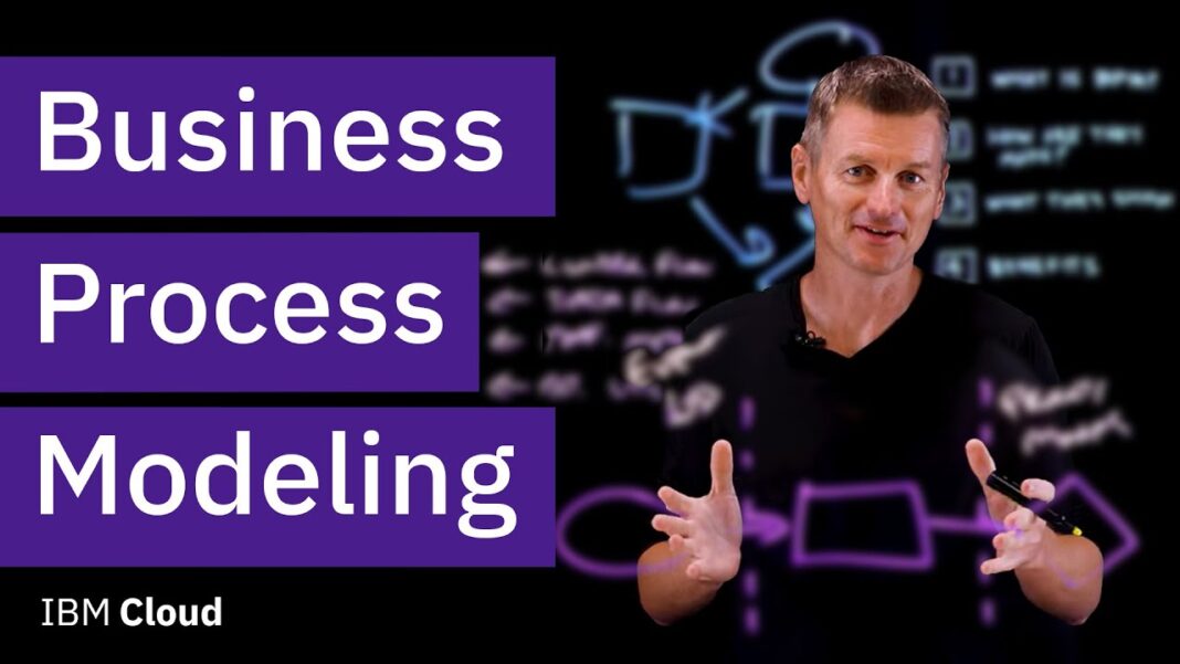 Unlock the Benefits of Business Process Modeling for Your Business ...